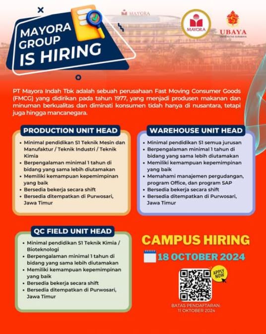 Campus Hiring : MAYORA GOES TO UBAYA! - Alumni Universitas Surabaya